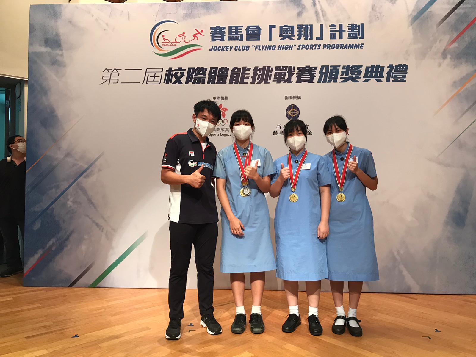 The 2nd Inter-school Fitness Challenge Competition – Kowloon True Light ...